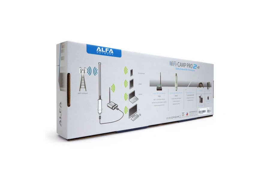 Alfa Network WiFi-Camp Pro2v2 Set Tube UNA Antenne + R36A